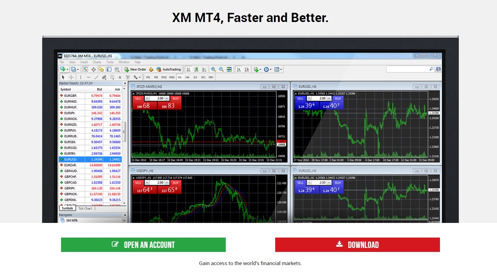 Trading 101 | XM Review 2019: Is this Broker Safe?