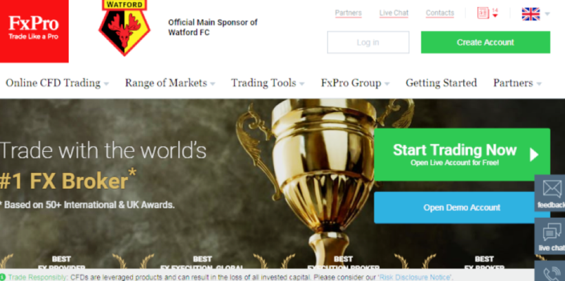 Trading 101 | FxPro Review 2018